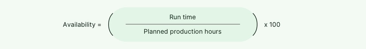 How to Calculate OEE: A Guide for Manufacturers
