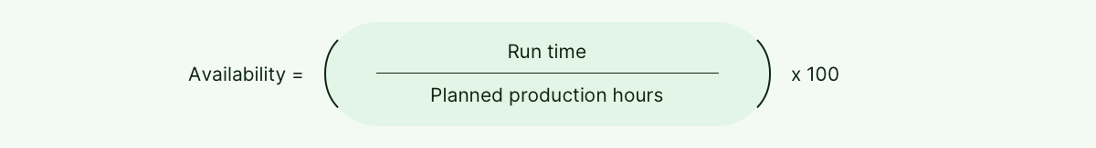 How to Calculate OEE: A Guide for Manufacturers