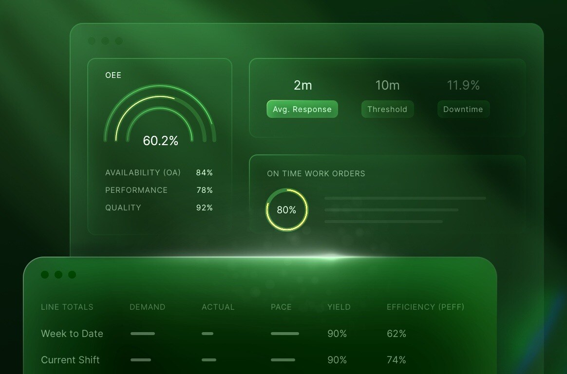 How to Calculate OEE: A Guide for Manufacturers