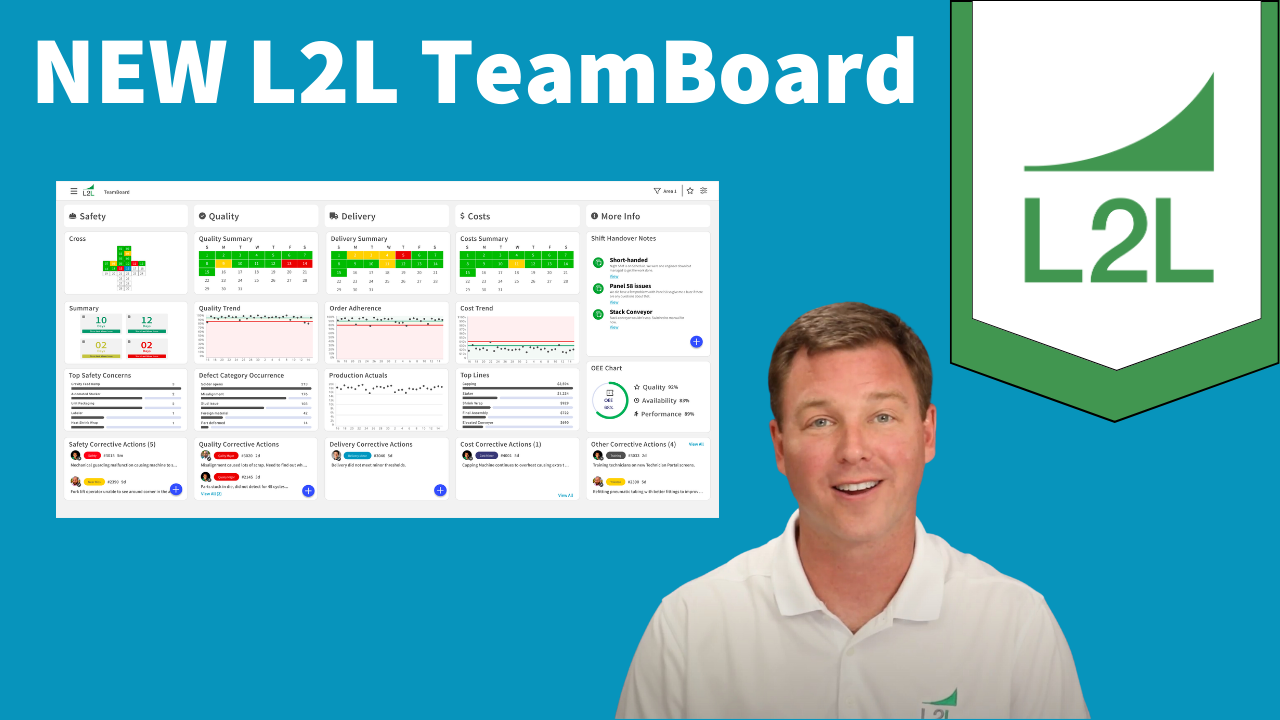 New Module: L2L TeamBoard