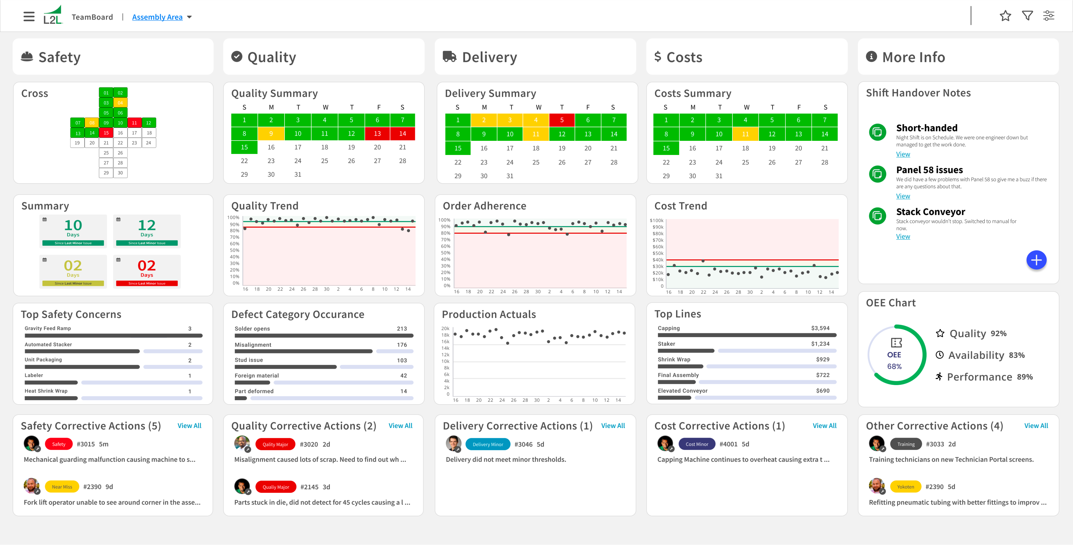 L2L Leads Connected Workforce Category with New Product Releases